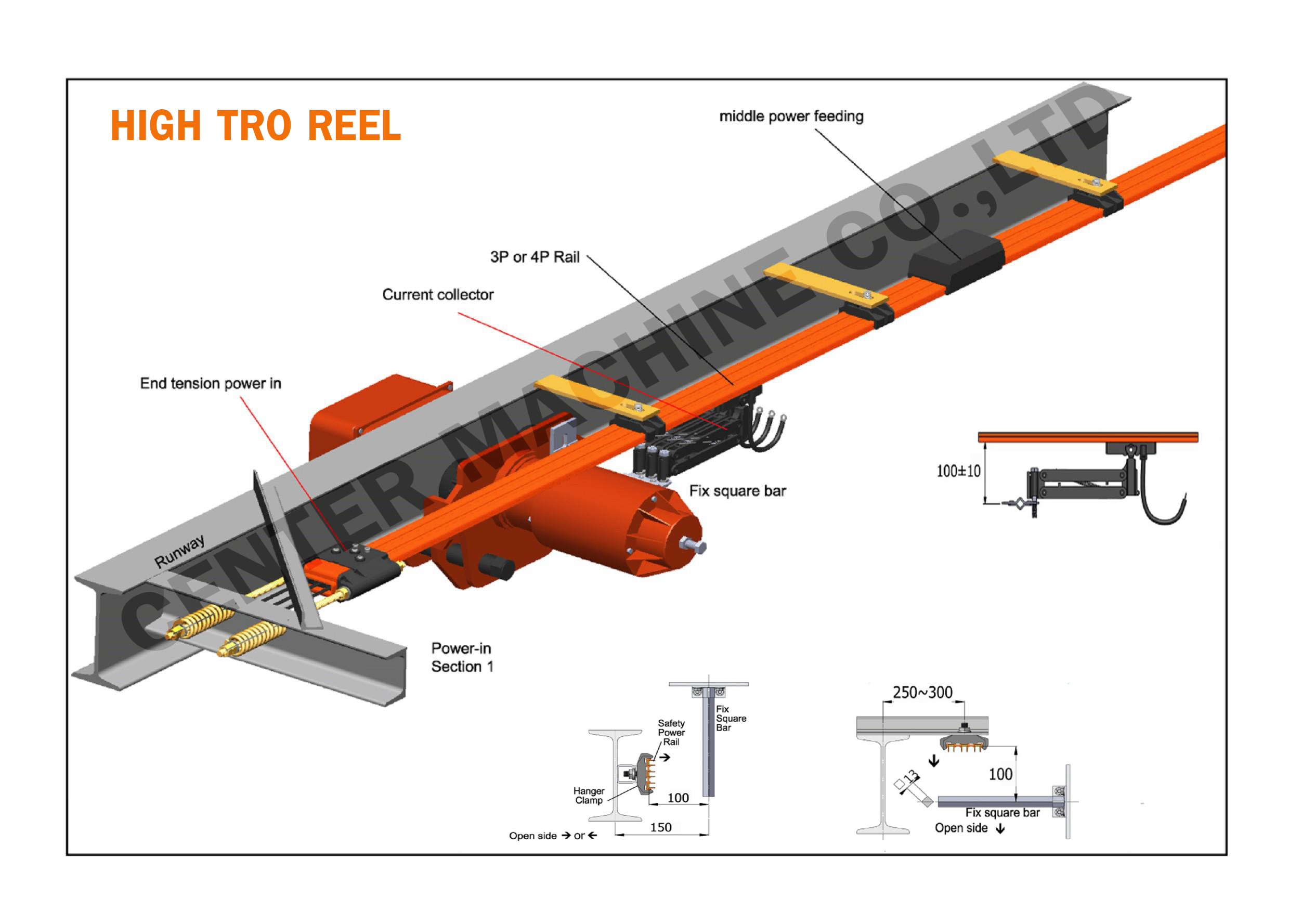 TM 108 Tools and Material Handling